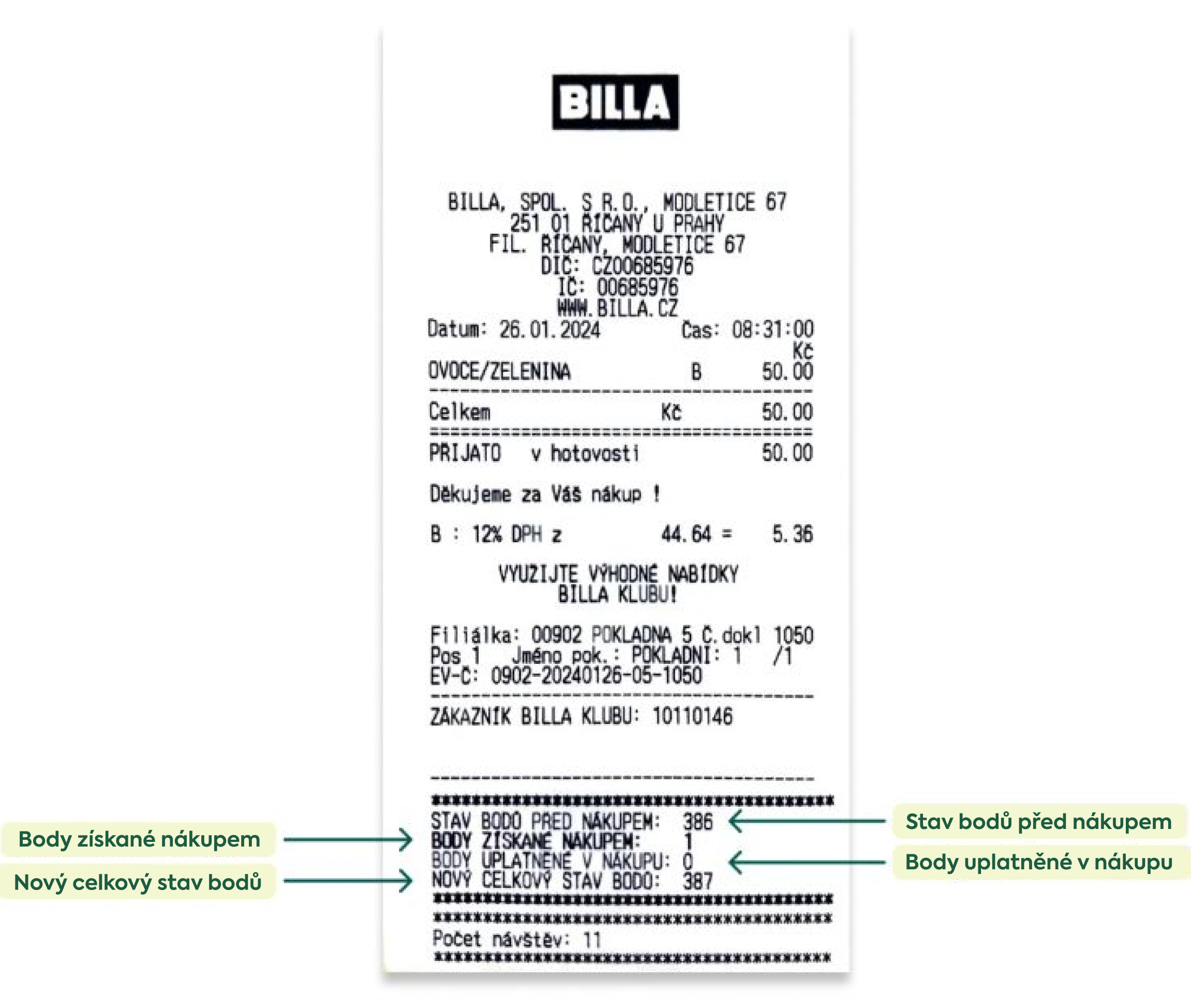 Přehled bodů na účtence BILLA | BILLA | BILLA