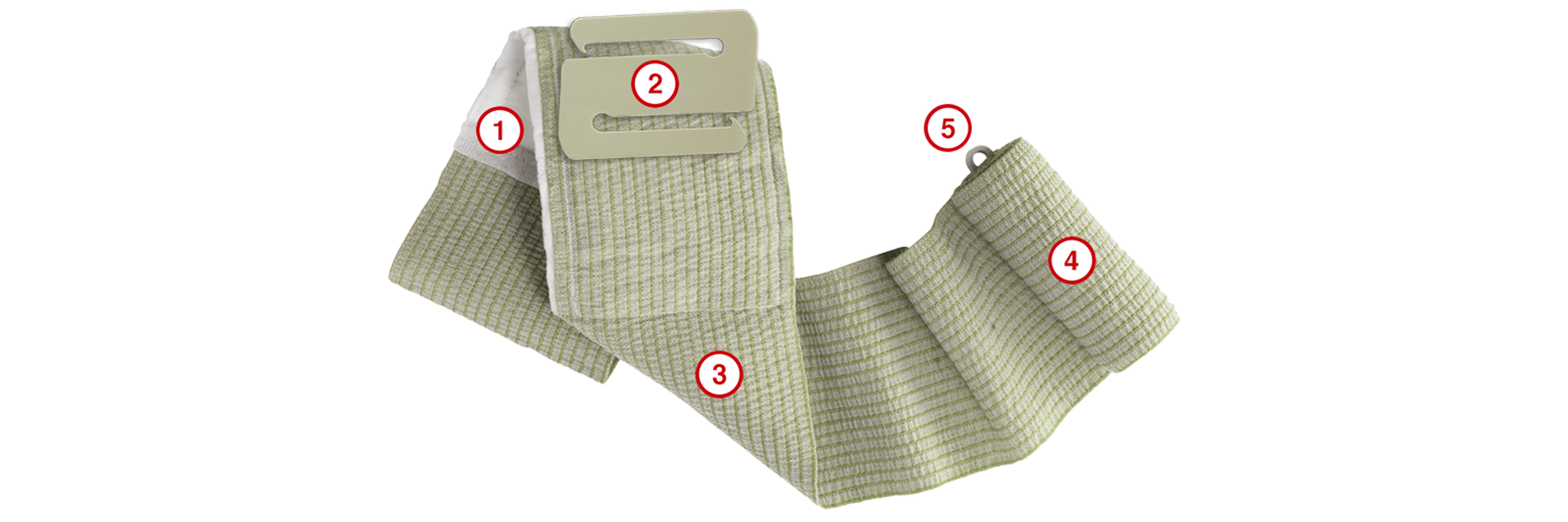 TRAUMA BANDAGE & Trauma-Box - Trauma Equipment