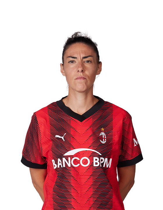 Laura Fusetti | AC Milan