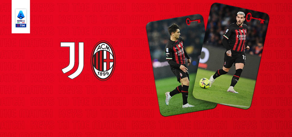 Juventus v AC Milan, Serie A 2022/2023: keys to the match | AC Milan