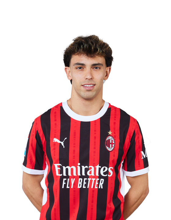 AC Milan-Roma: football Coppa Italia 2024/25 fixture | AC Milan