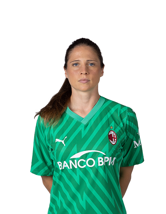 Laura Giuliani | AC Milan