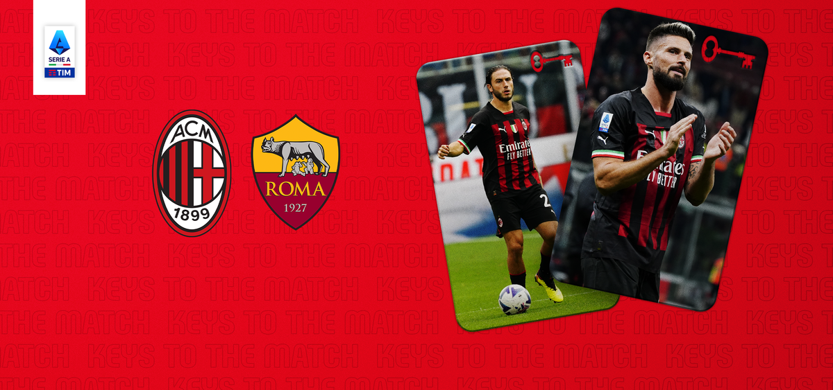 AC Milan v Roma, Serie A 2022/2023: keys to the match | AC Milan