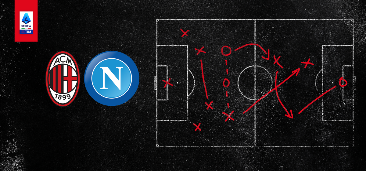 AC Milan v Napoli, Serie A 2022/2023: opponent review | AC Milan
