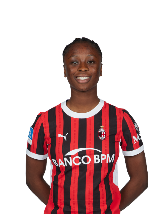 AC Milan Women Roster and Player Profiles 2024/25