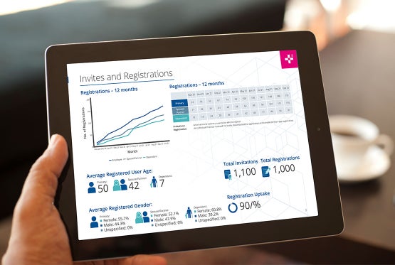 Multi award-winning support from Unum