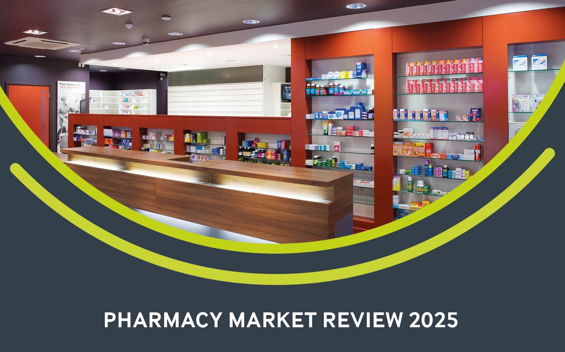 Pharmacy Market Review - Insurance Landscape | Christie Insurance