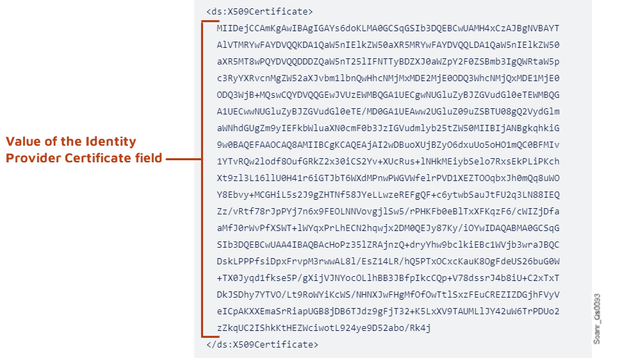 Configuring SAML with Ping Identity | SonarQube Community Build ... Configuring SAML with Ping Identity | SonarQube Community Build ...