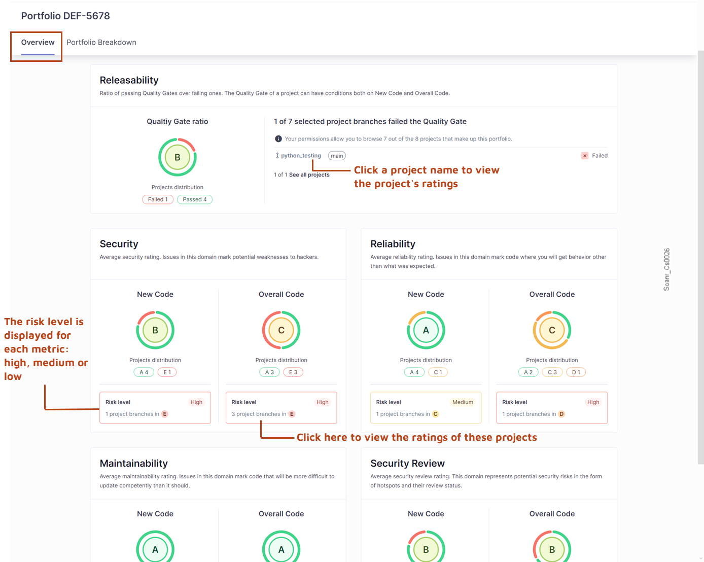 Portfolio reports | SonarQube Cloud Documentation