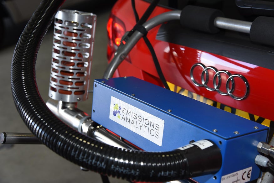 What is RDE2 compliance? | heycar