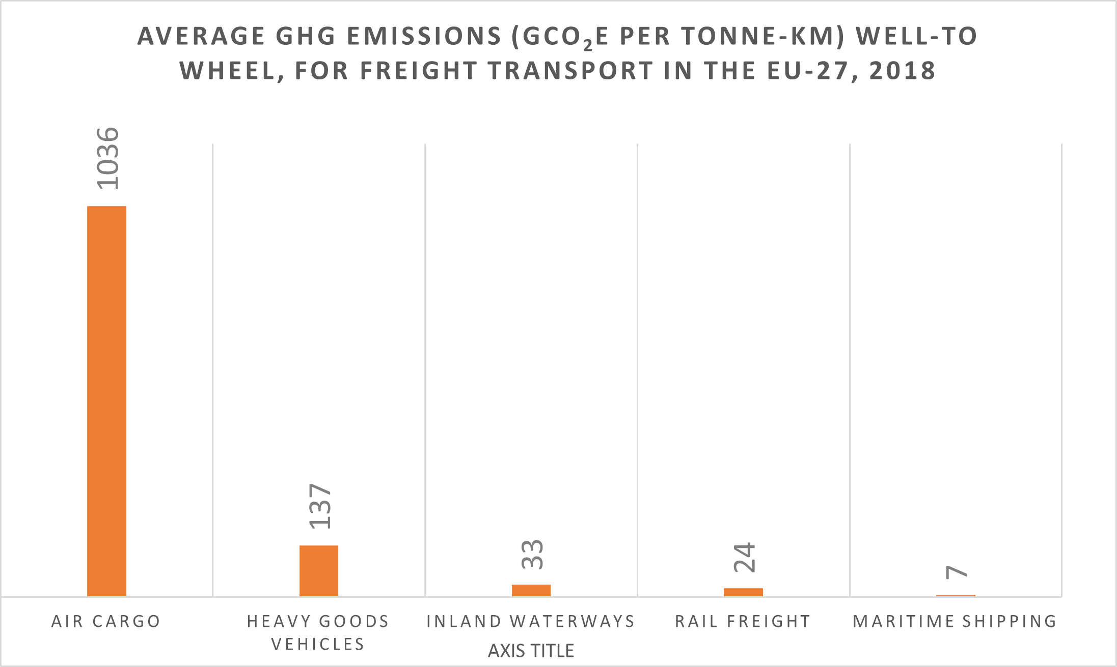 Sucafina Instant: How Your Instant Coffee Sourcing Strategy Can Affect ...