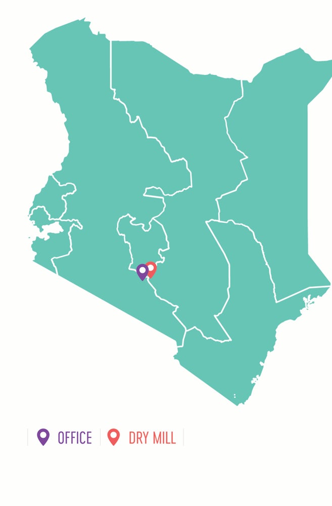 Sucafina: Sucafina in Kenya