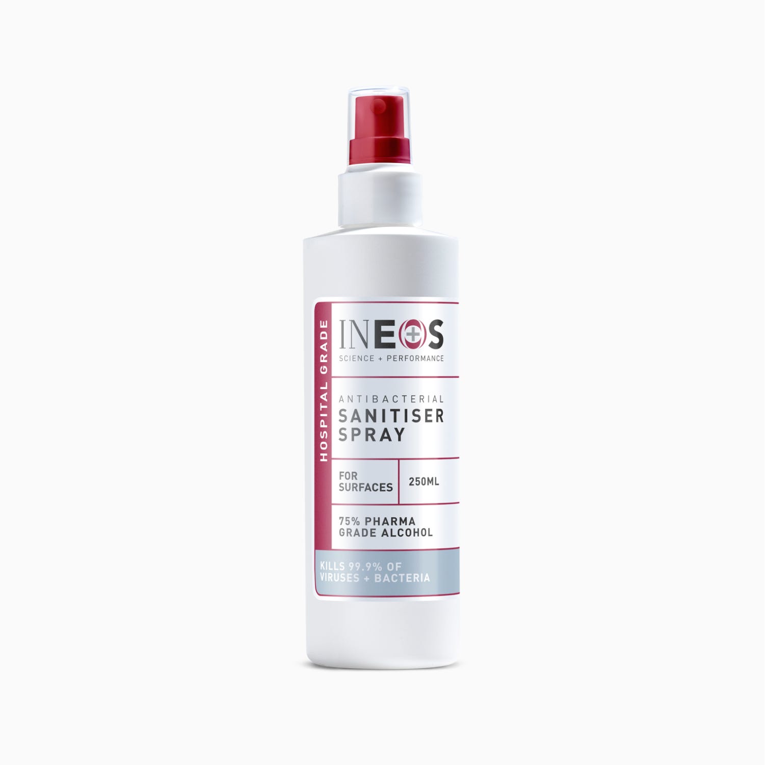 Antibacterial Sanitiser Spray 250ml | INEOS Hygienics