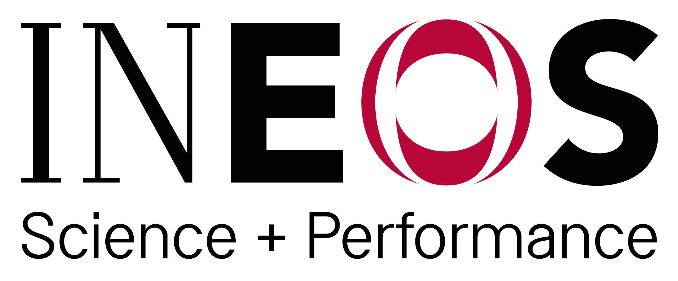 Skin Science | Ineos Hygienics