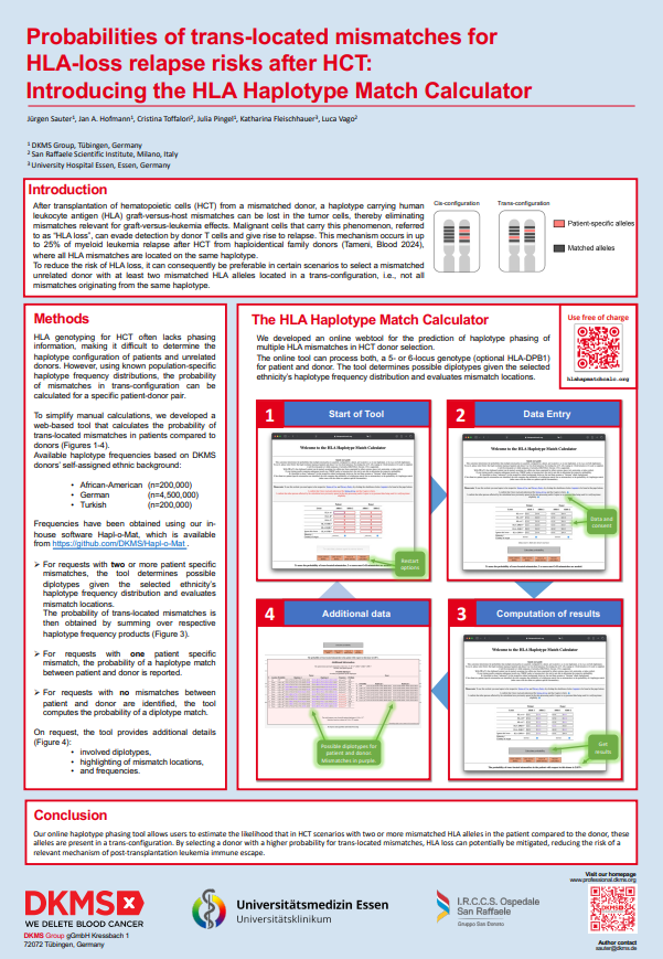Introducing the HLA Haplotype Match Calculator