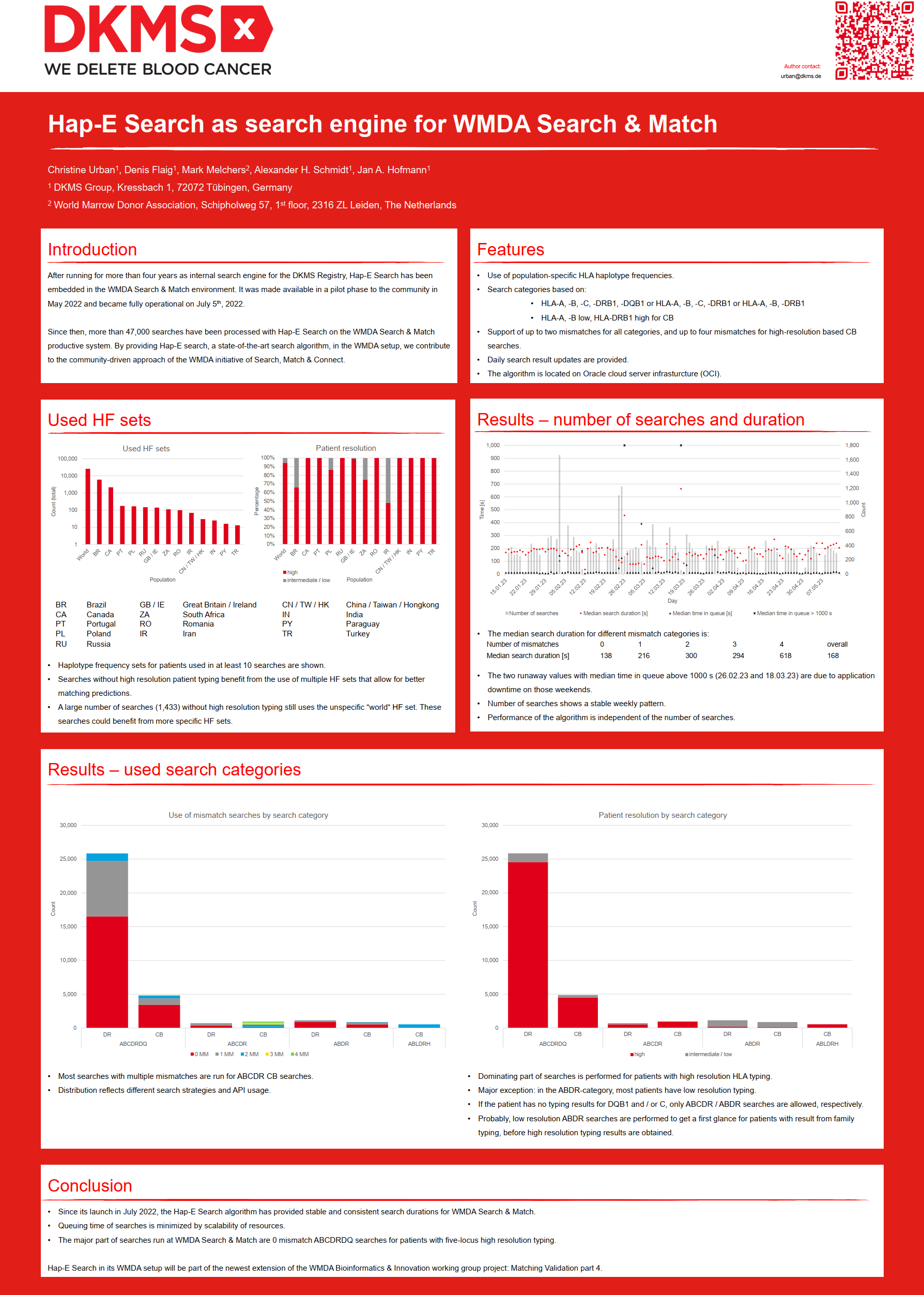 Hap-E Search as search engine for WMDA Search & Match