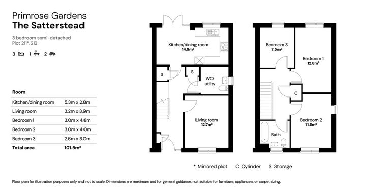 Primrose Gardens, Didcot | Shared Ownership Homes | SNG Sales