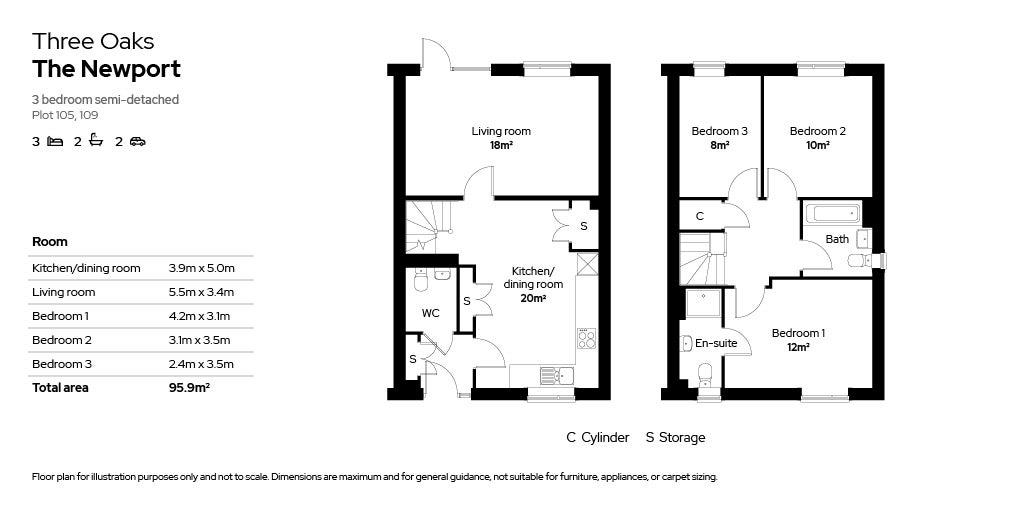 Three Oaks, Isle of Wight | Shared Ownership Homes | Sovereign Living