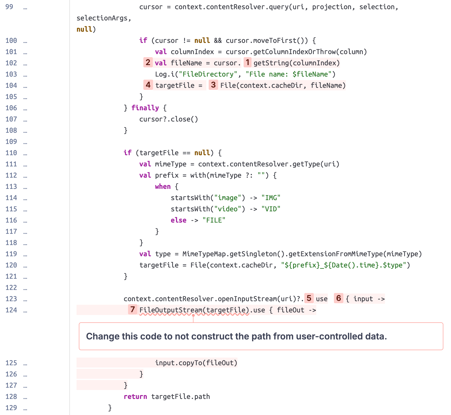 Securing Kotlin Apps With SonarQube: Real-World Examples | Sonar