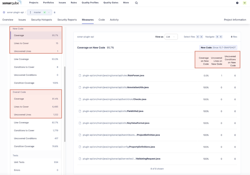 Code Coverage for SonarQube: Using & Understanding | Sonar Code Coverage for SonarQube: Using & Understanding | Sonar
