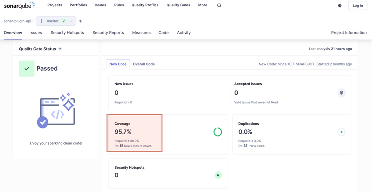 Code Coverage for SonarQube: Using & Understanding | Sonar