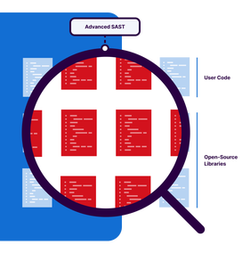 SAST Tool: Static Application Security Testing Software Solution ...