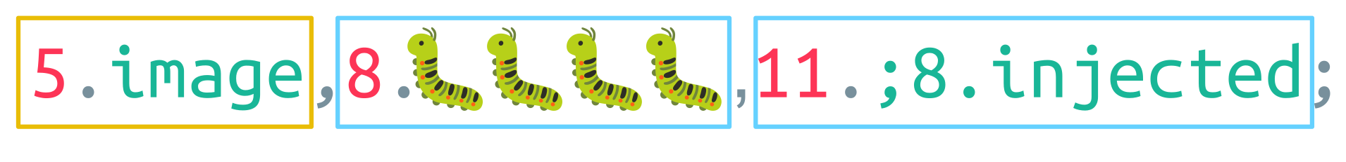 Code Interoperability: The Hazards of Technological Variety | Sonar