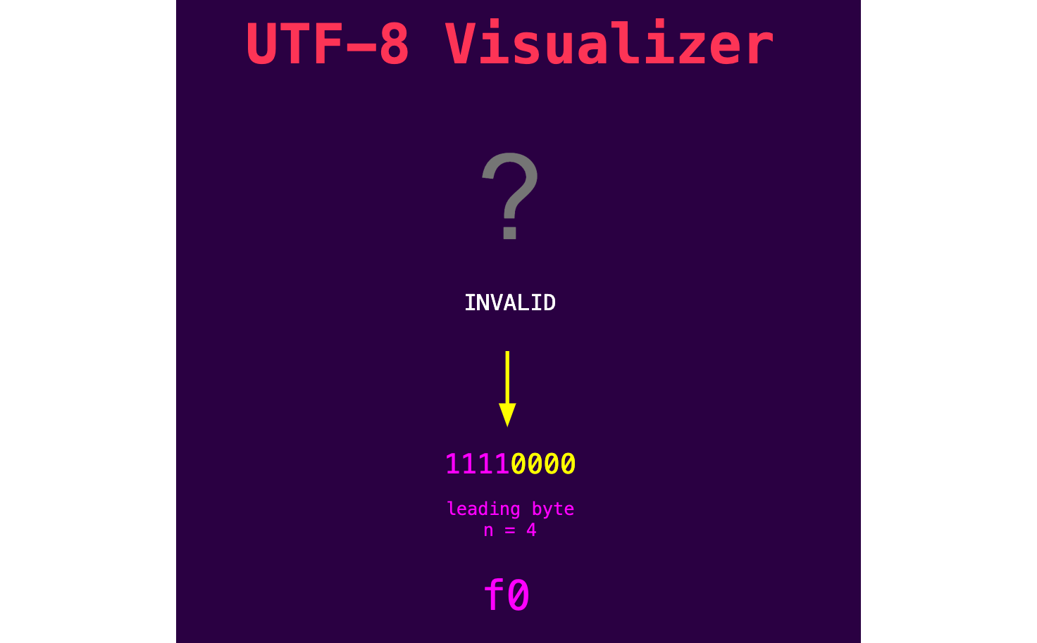 Why Code Security Matters - Even in Hardened Environments | Sonar