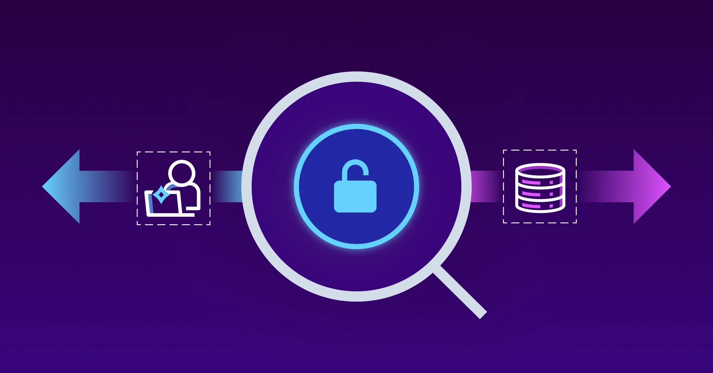 Shifting Right for Secure Platforms and DevOps | Sonar