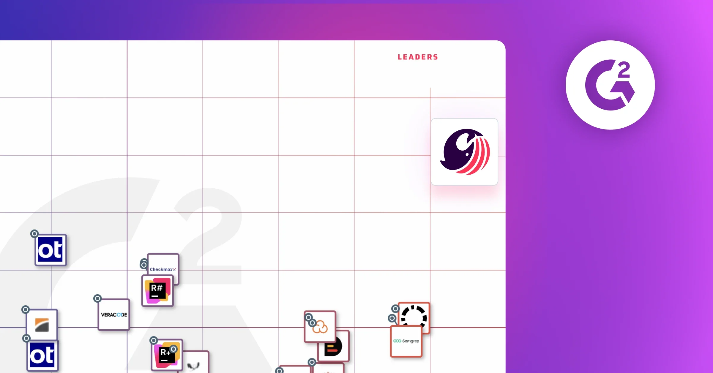 G2 Grid Report for Static Code Analysis: Sonar Named a Leader for ...