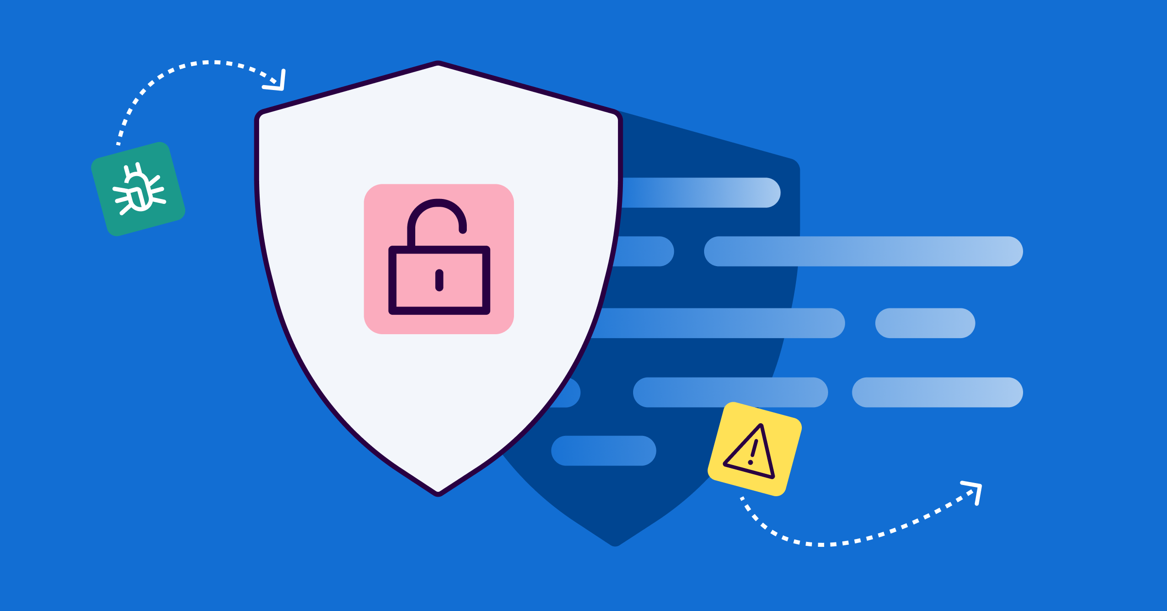 Double Dash, Double Trouble: A Subtle SQL Injection Flaw | Sonar