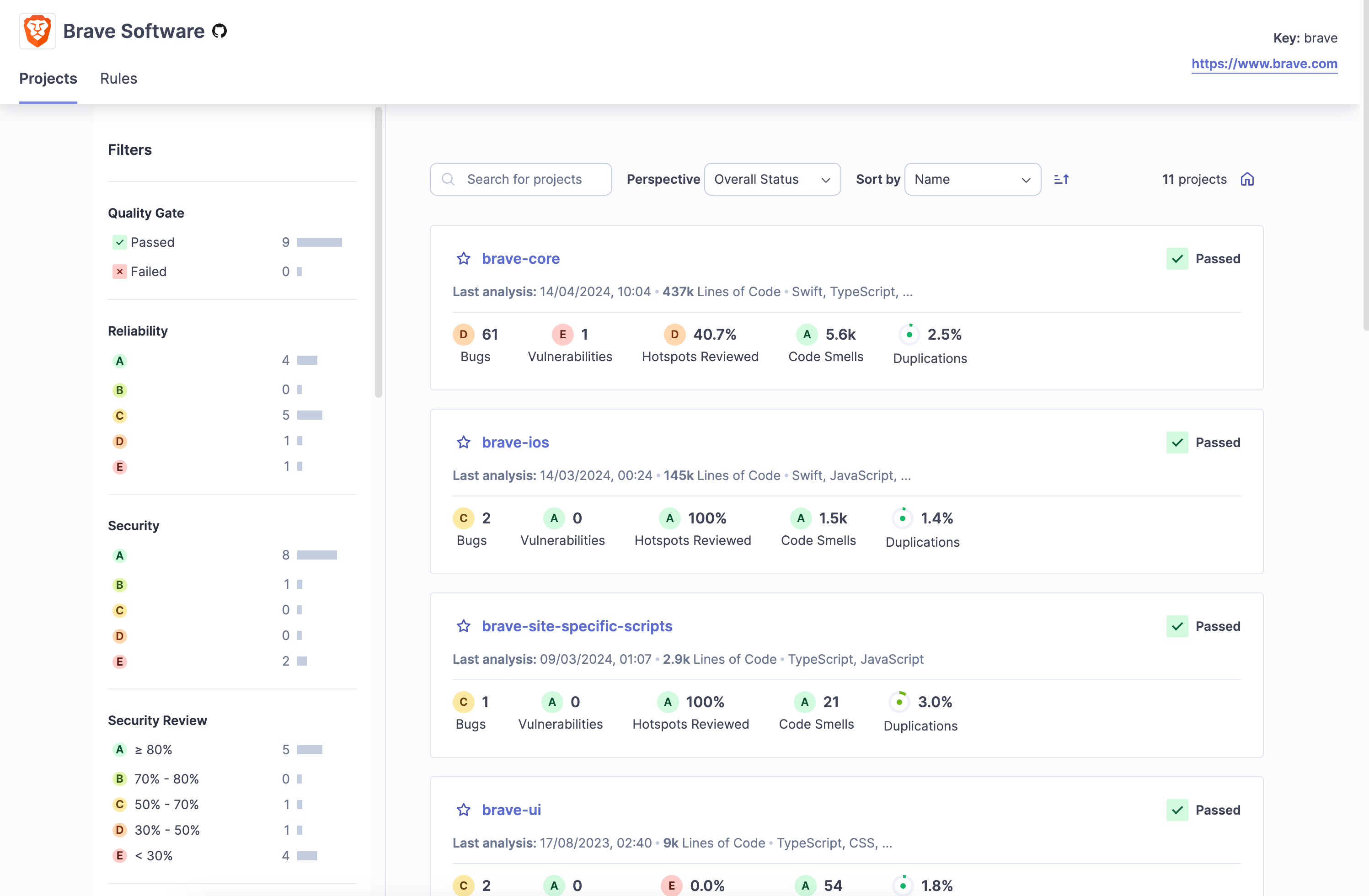 What is Static Code Analysis? | Sonar