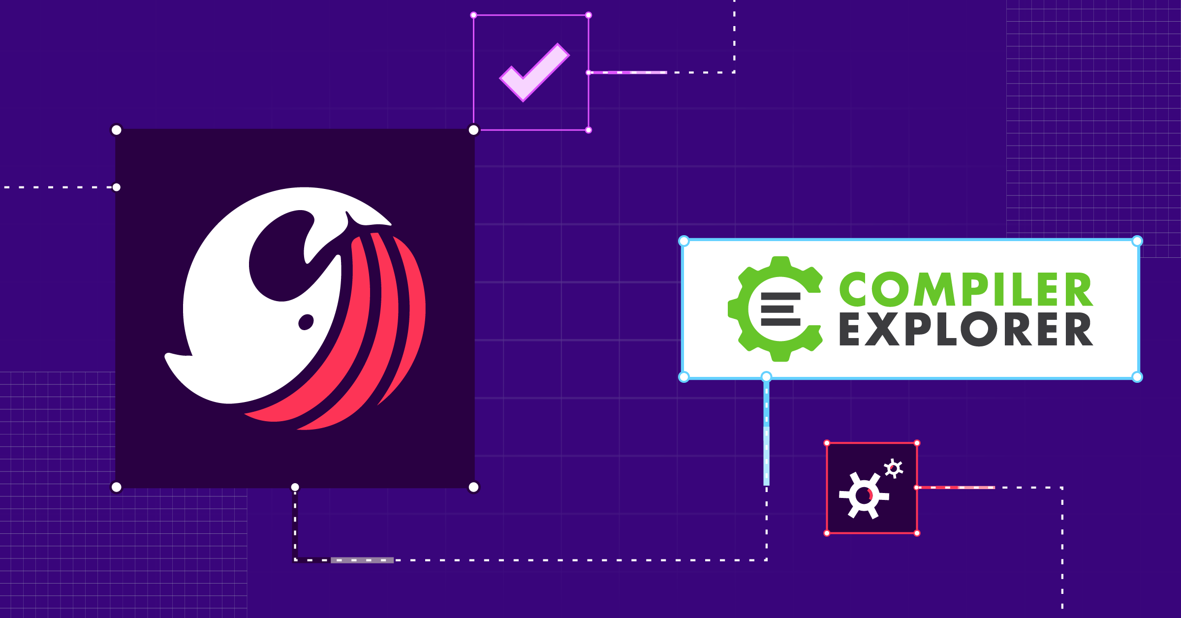 Sonar ️ Compiler Explorer: Write clean C++ code inside your browser | Sonar