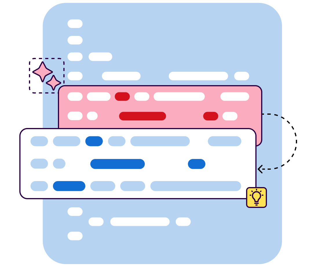 Automated, expert guidance for code quality | Sonar