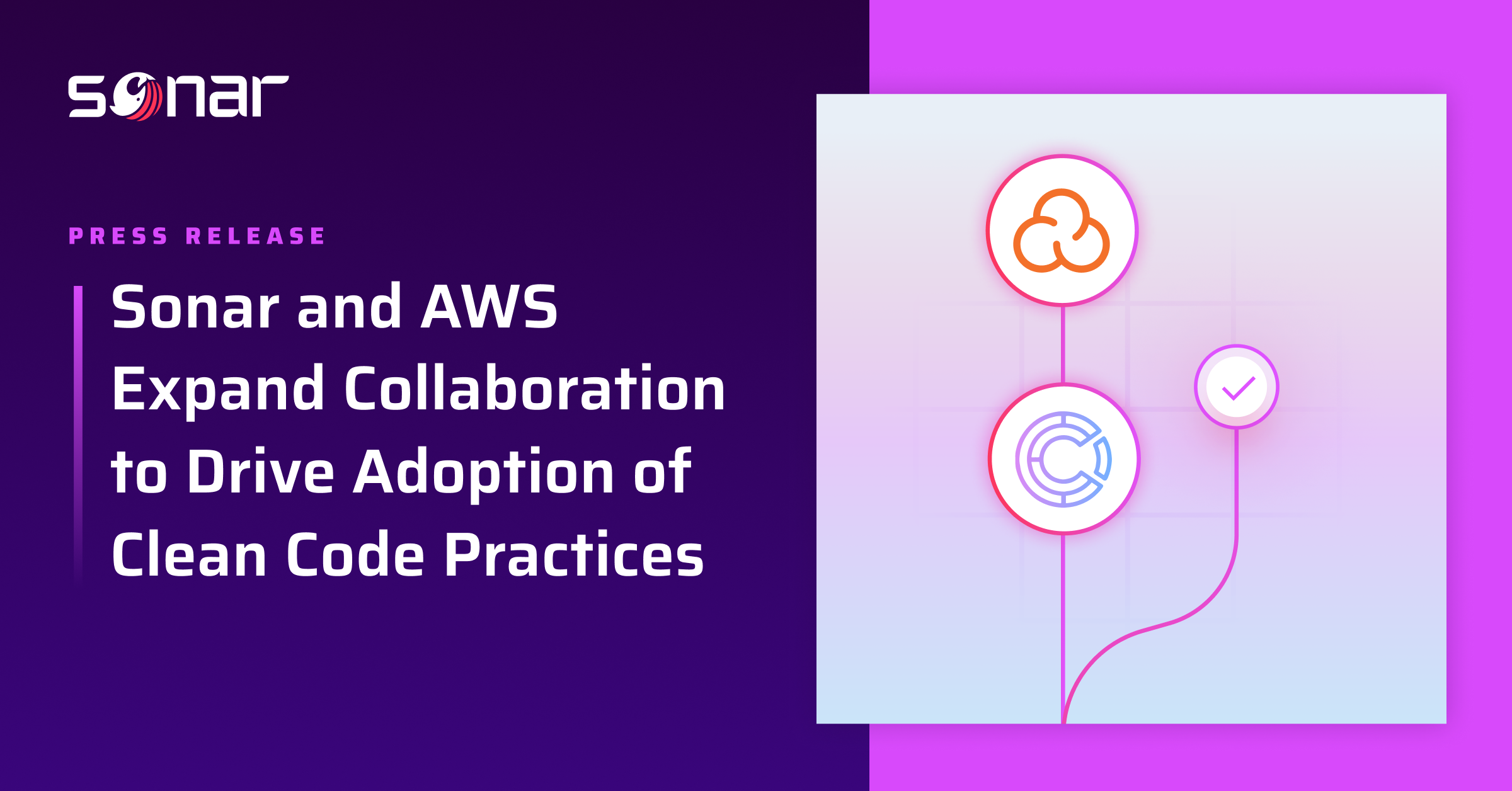 Sonar And Aws Expand Collaboration To Drive Adoption Of Clean Code Practices Sonar