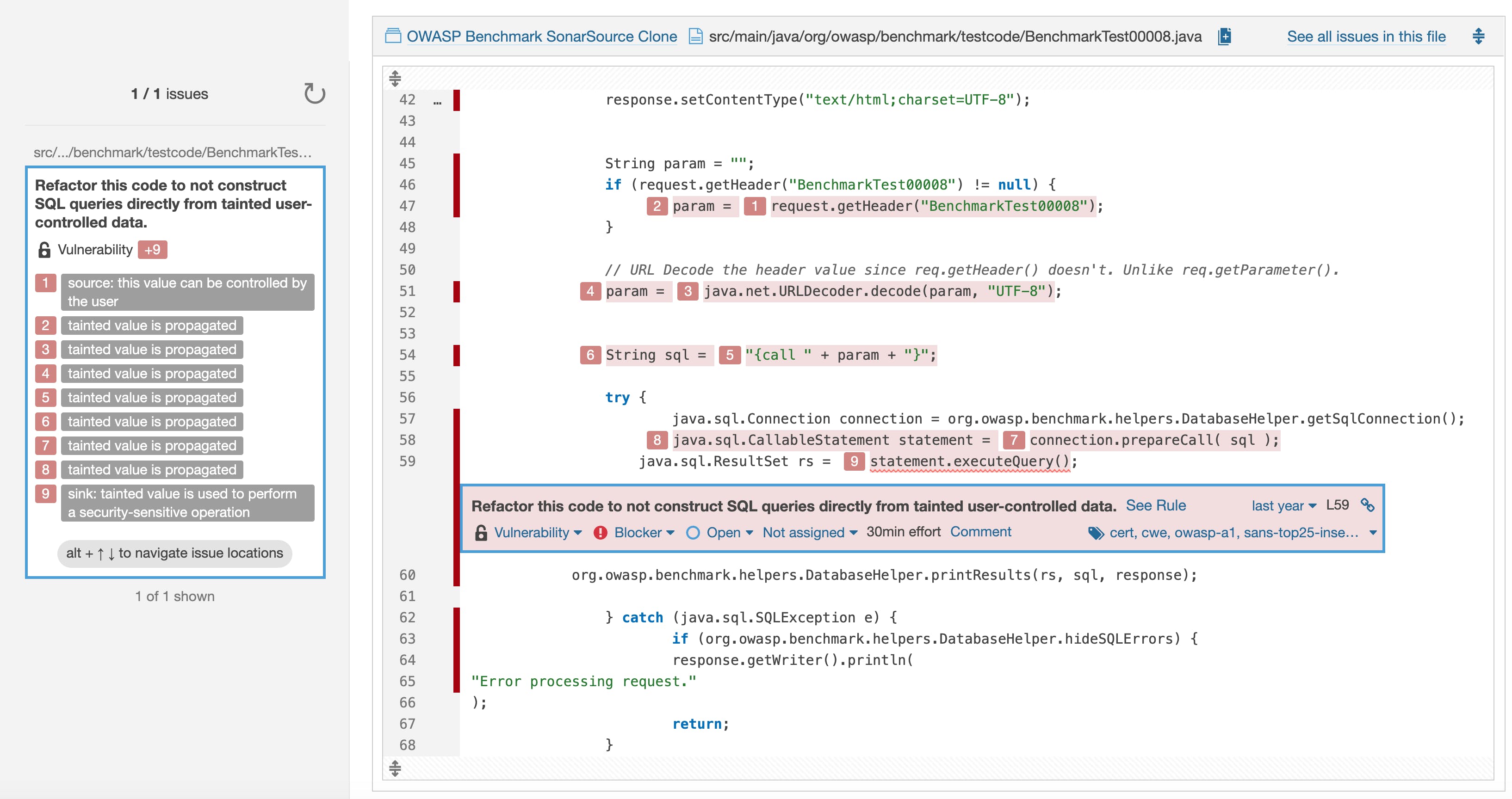 What is 'taint analysis' and why do I care? | Sonar