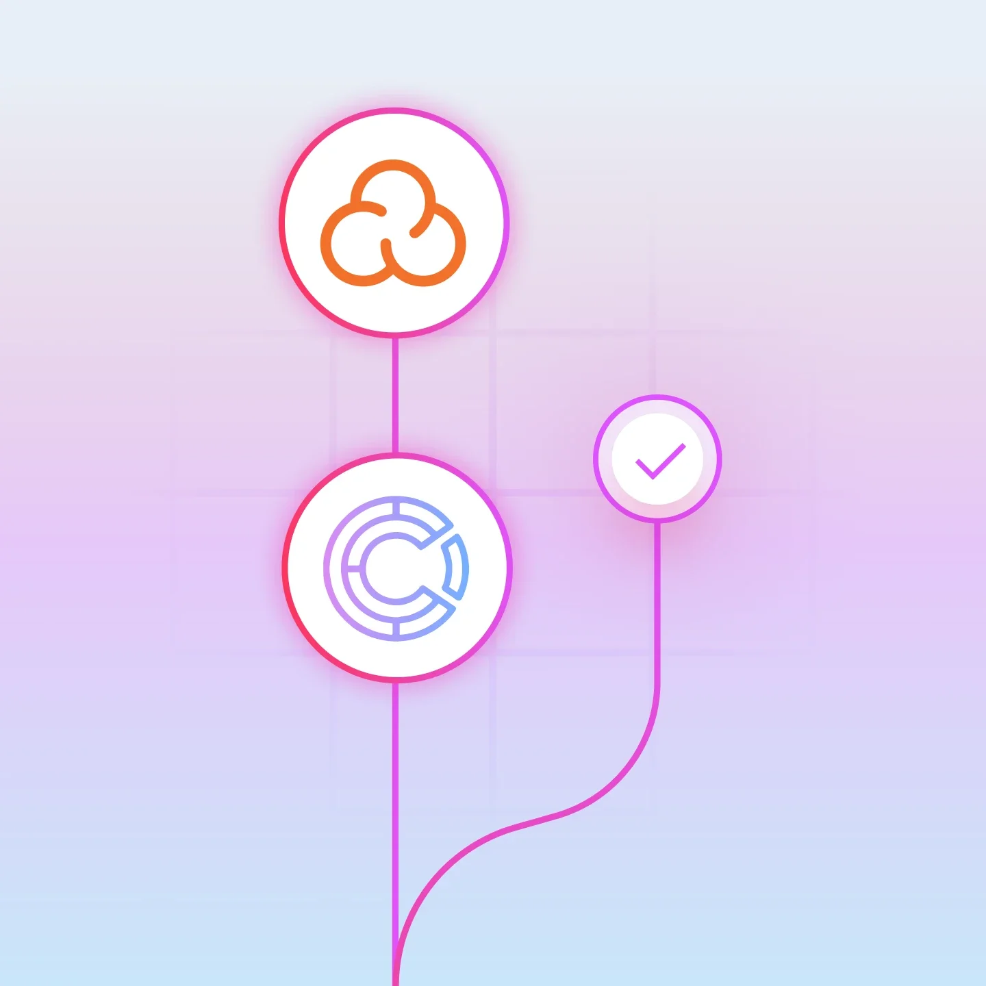 Sonar And Aws Expand Collaboration To Drive Adoption Of Clean Code