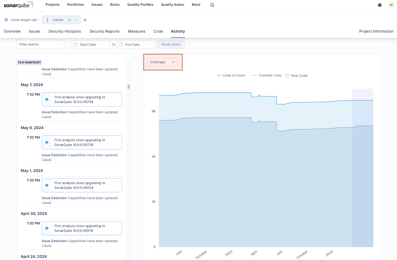 Code Coverage for SonarQube: Using & Understanding | Sonar Code Coverage for SonarQube: Using & Understanding | Sonar