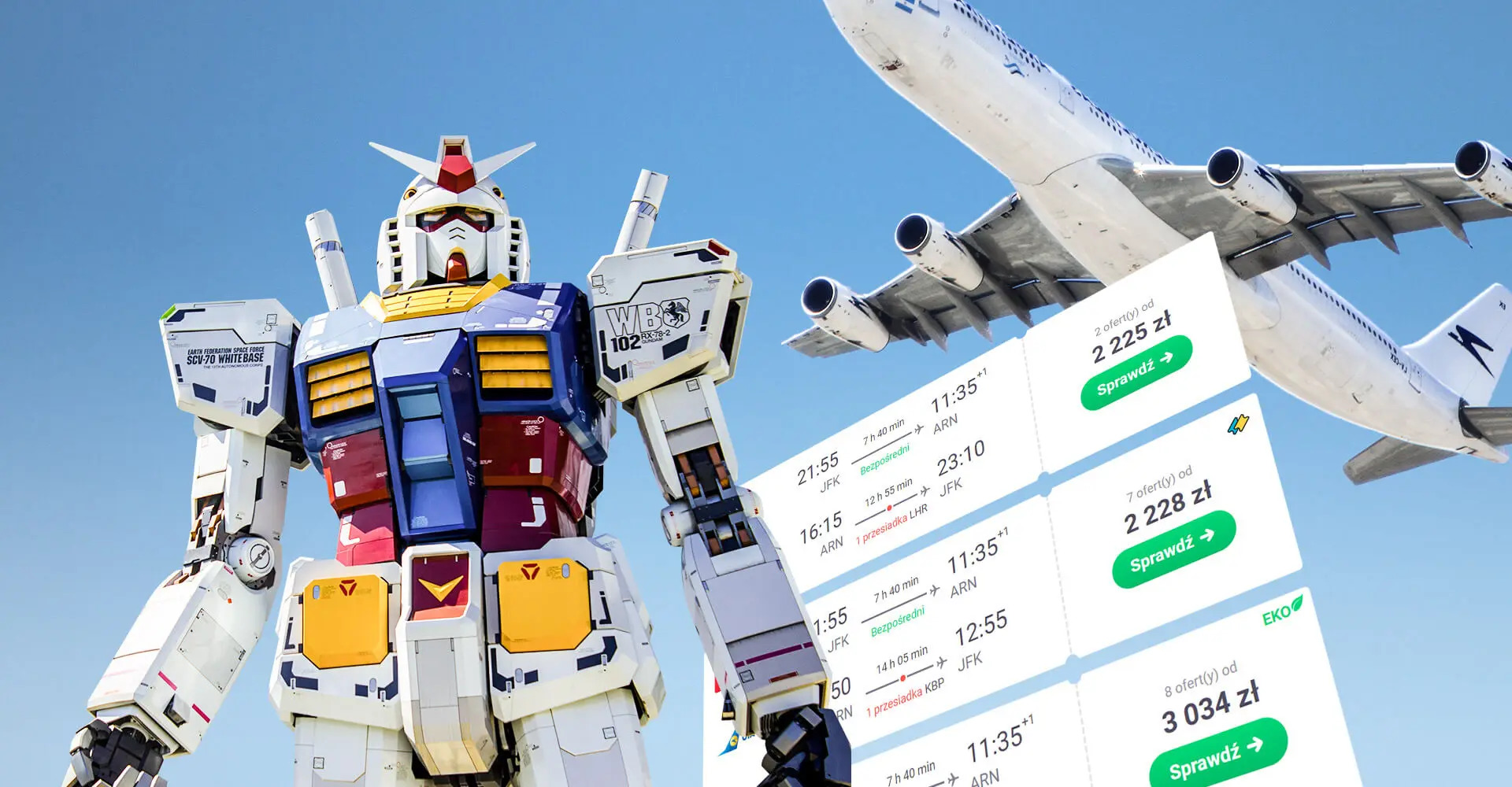 How Artificial Intelligence (AI) Impacts the Travel Industry