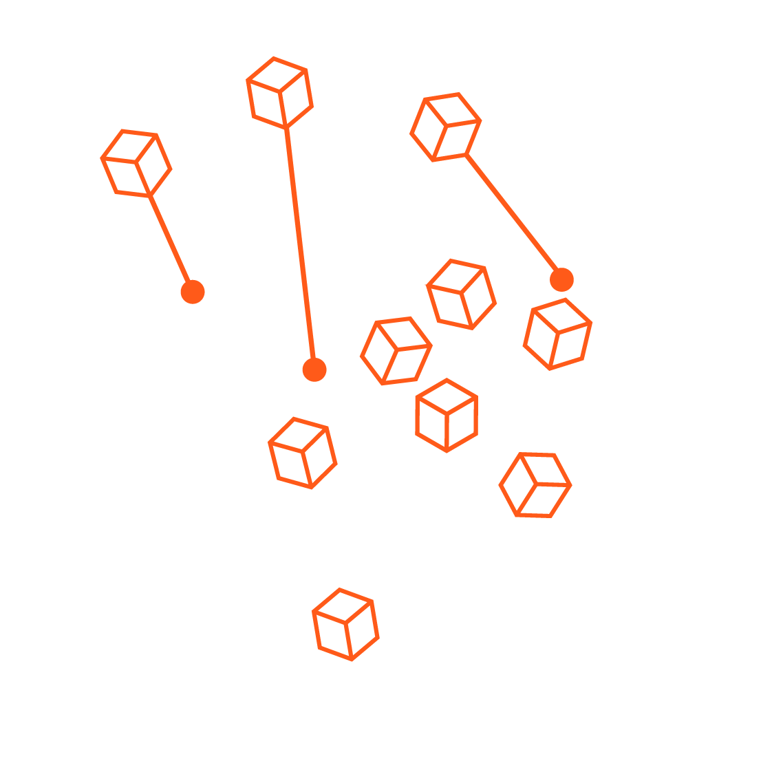 Containerization Softwarehut
