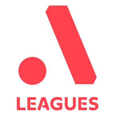 Seating Plan | CommBank Stadium