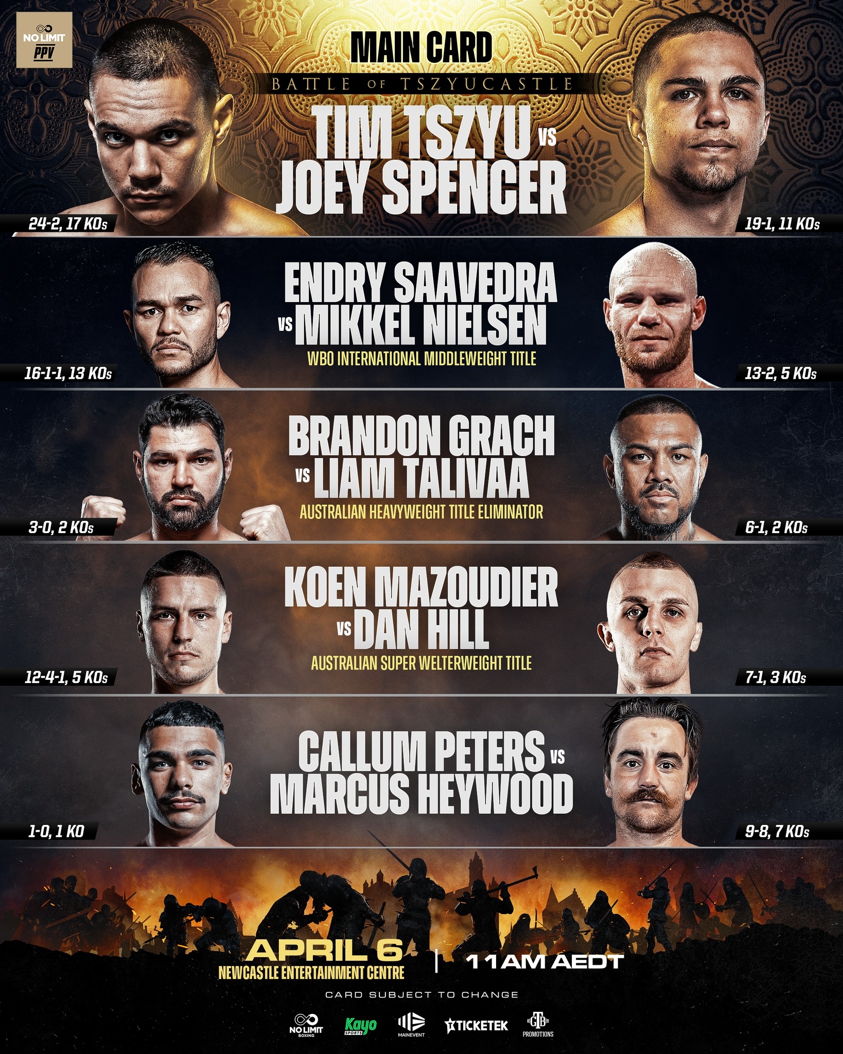 No Limit Boxing Tim Tszyu vs Joey Spencer 2025 | Newcastle E