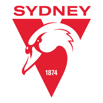 Welcome to your SCG Membership | Sydney Cricket Ground
