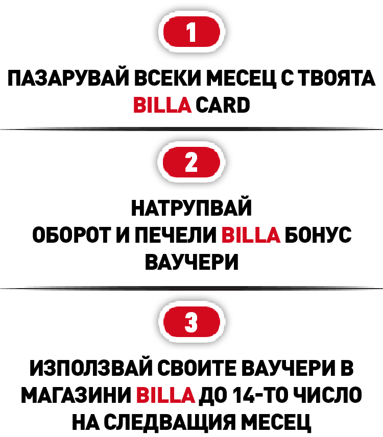BILLA Card