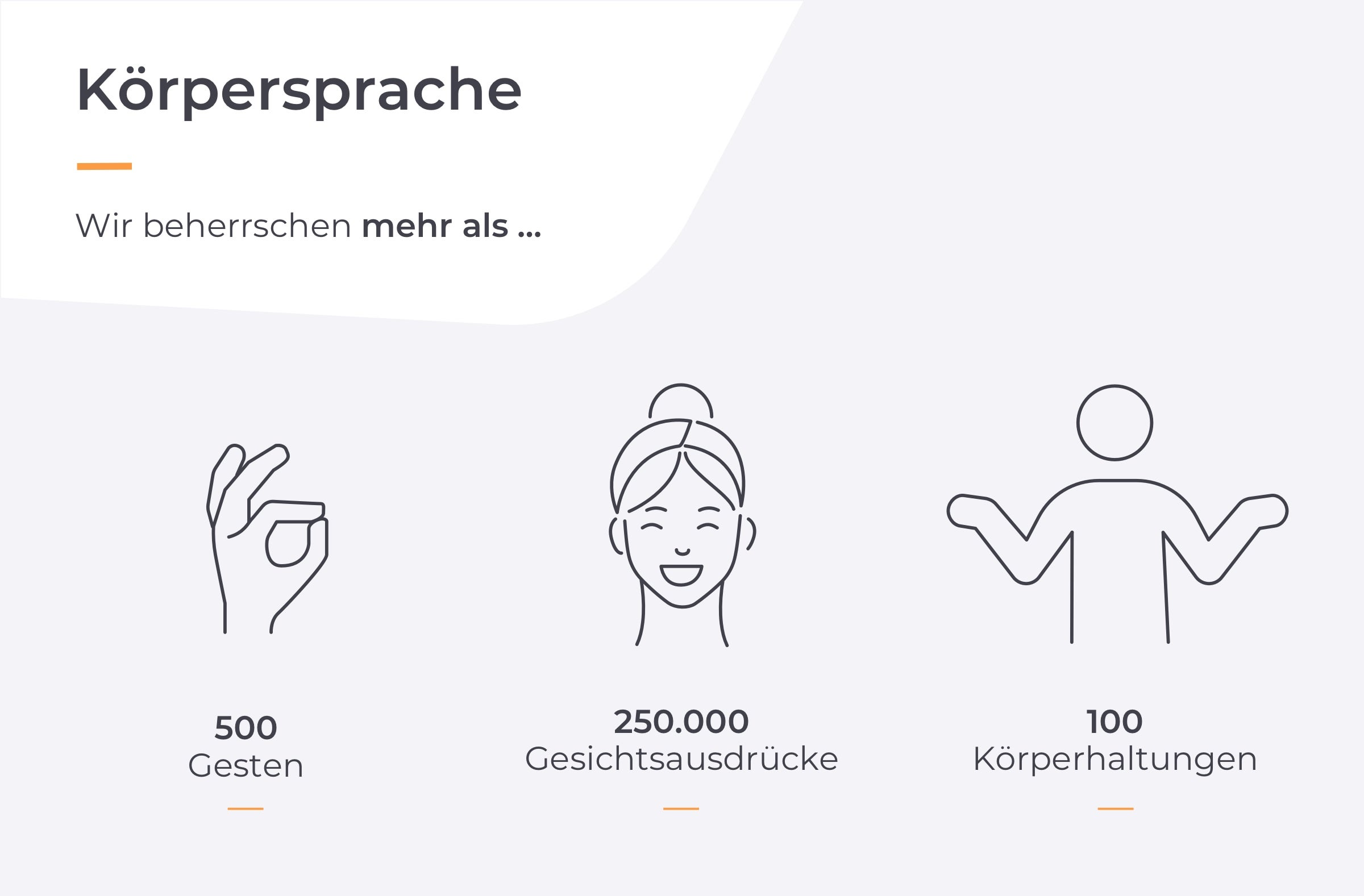 Was die Körpersprache sagt: Beispiele | ENTDECKE DEIN NEO