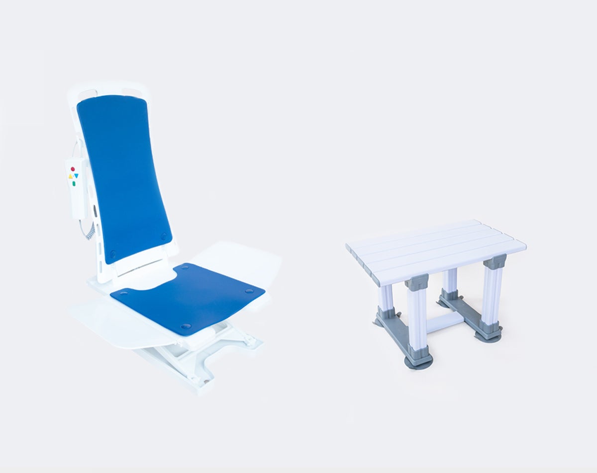 The essential guide to bathroom aids - Complete Care Shop