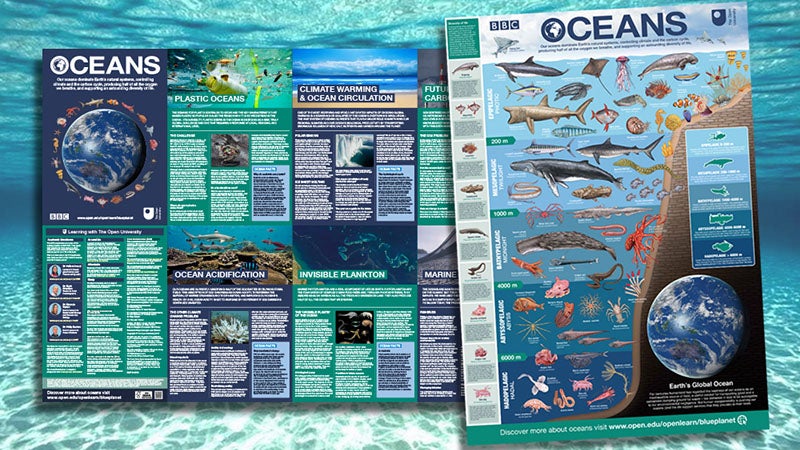 Order your free print items - The Open University