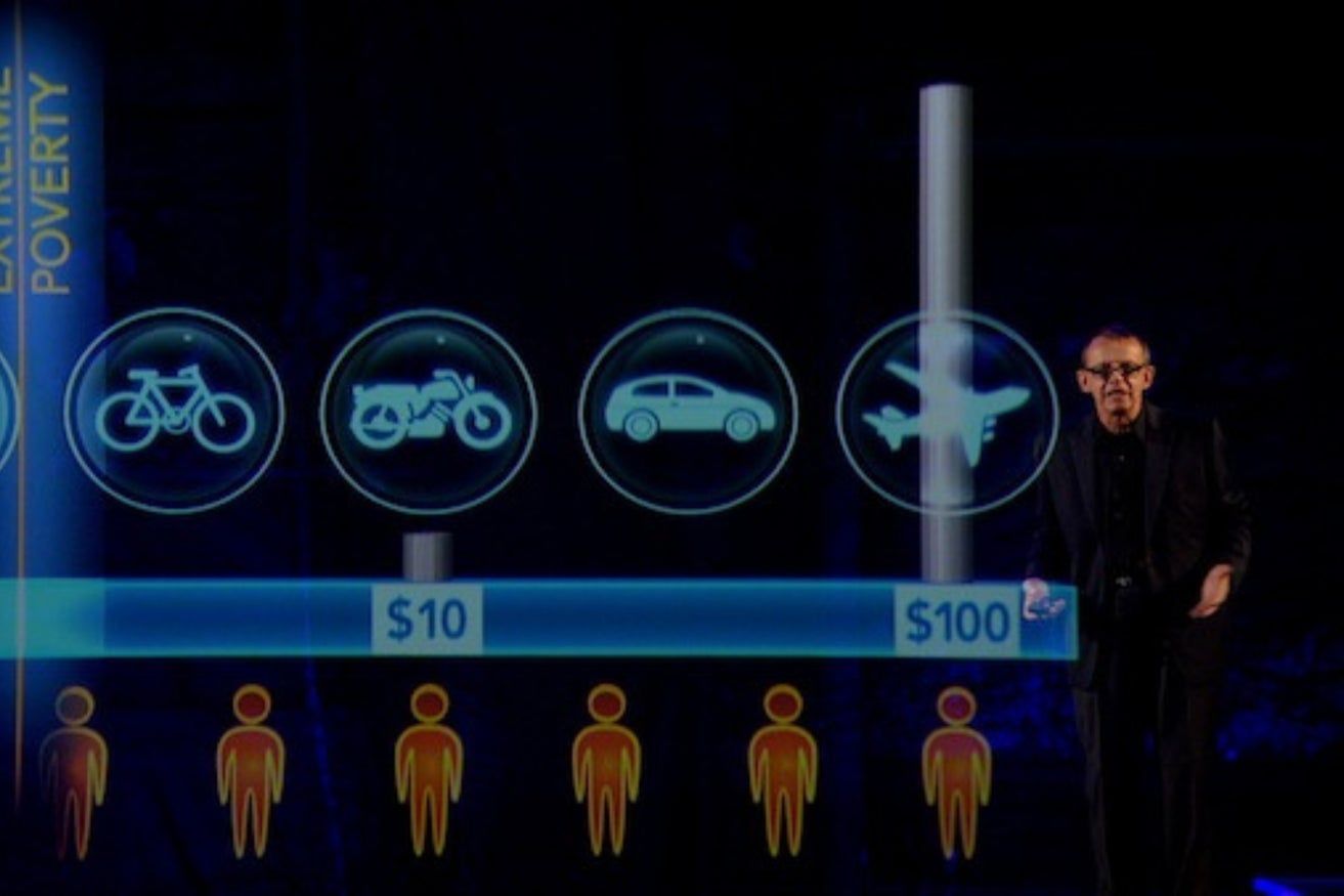 How to End Poverty in 15 Years - The Open University
