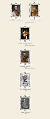 Vienna: Empire, Dynasty and Dream - The Open University