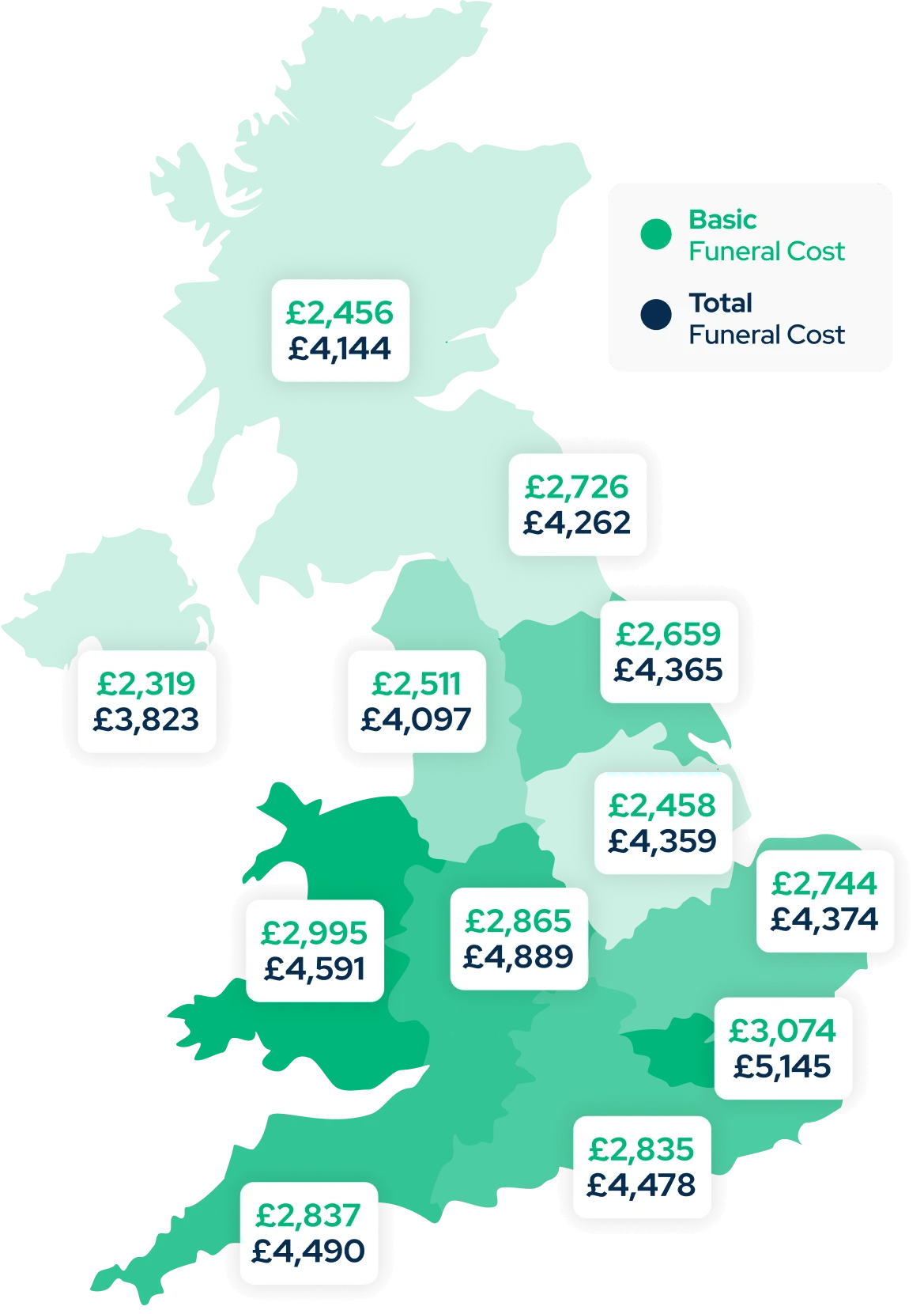 How Your Location Can Affect The Cost Of Your Funeral | British Seniors